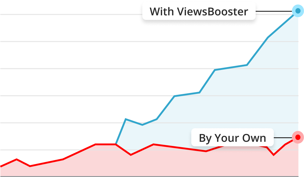 ViewsBooster - All-in-One Platform for YouTubers