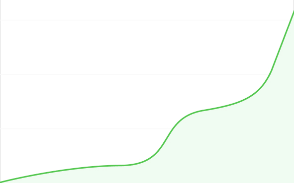 AI YouTube Thumbnail Analyzer - Test and Improve Thumbnails